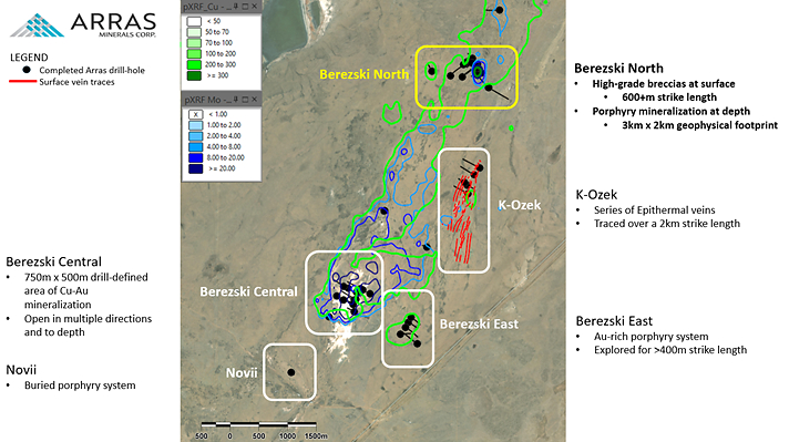 ARRAS MINERALS DRILLS 935.9M GRADING 0.71% CUEQ FROM SURFACE INCLUDING ...