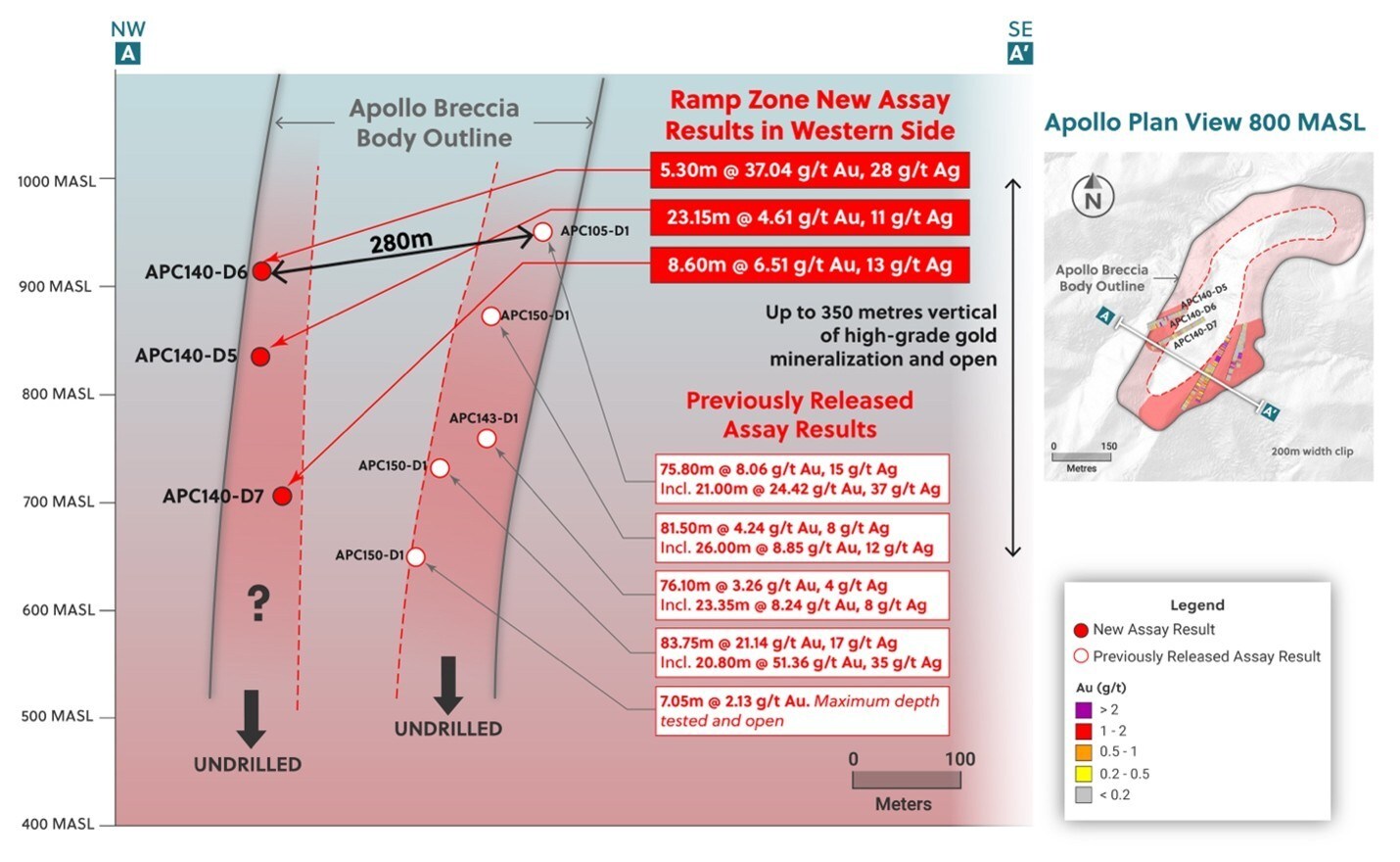 Collective Mining Discovers High-Grade Gold in Maiden Holes Targeting ...
