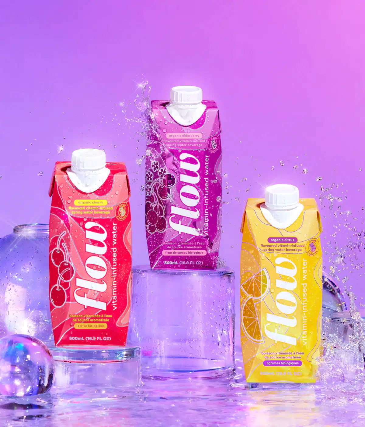 FLOW stock soars on BioSteel partnership - Cantech Letter