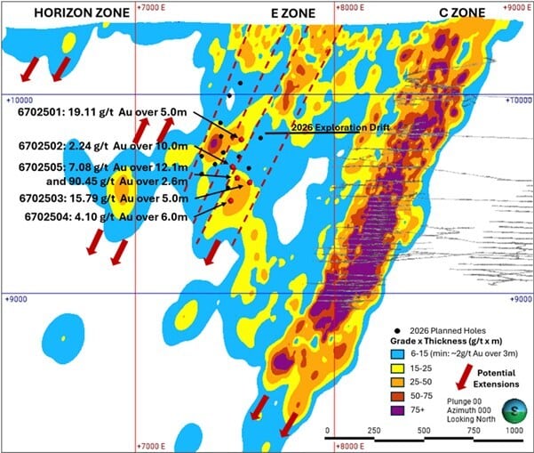 Hemlo Mining Corp. Extends Gold Mineralization 300 Metres to the East ...