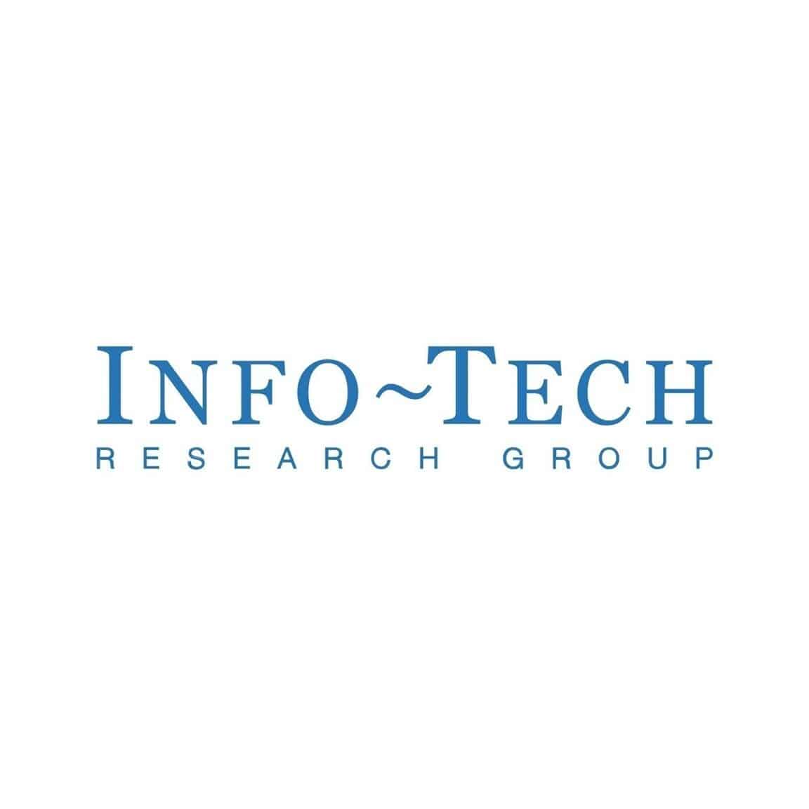 Info-Tech Research Group Named One of Canadian HR Reporter’s Leading HR ...